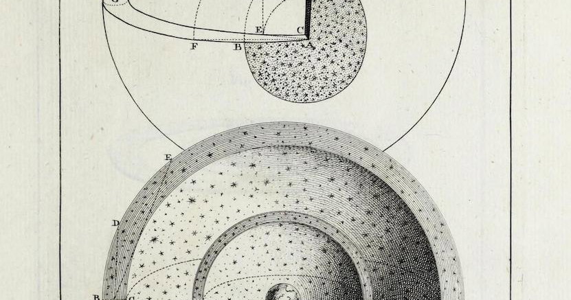 ‘A Section, and Segments of a Creation of a double Construction’ by ...