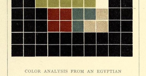 ‘Color Analysis From an Egyptian Mummy Case ’ by Emily Noyes Vanderpoel ...