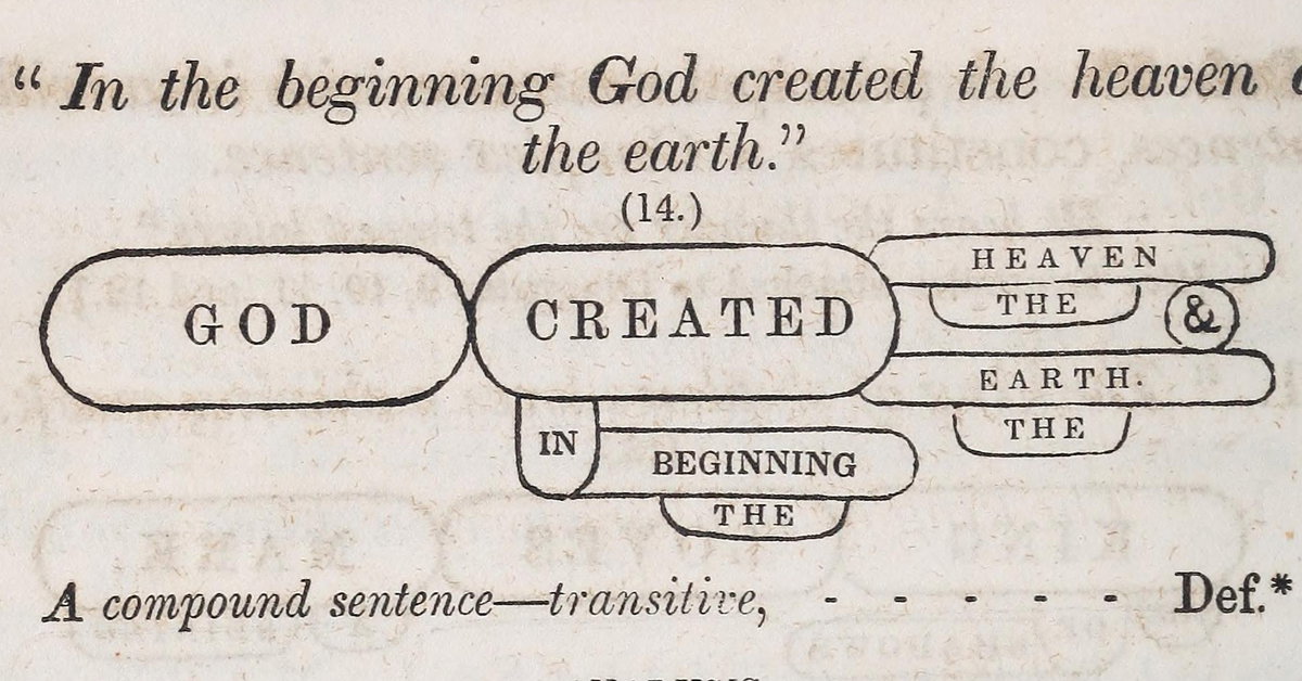 In the Beginning God Created the Heaven and the Earth”’ from A ...