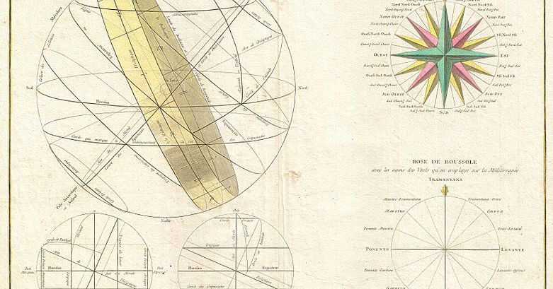 ‘Ptolemy's Sphere’ by Rigobert Bonne (1775) | Public Domain Image Archive