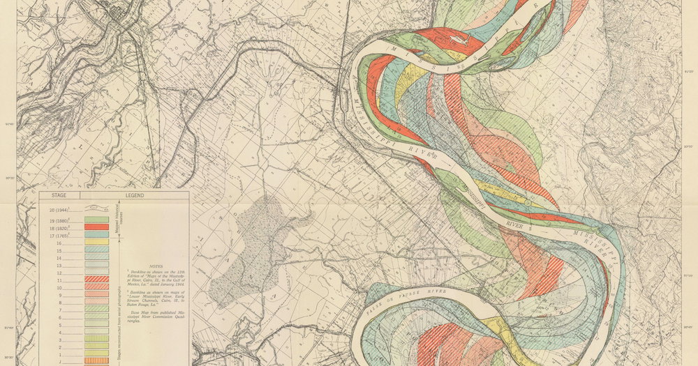 Untitled Image by Harold Fisk from Geological Investigation of the ...