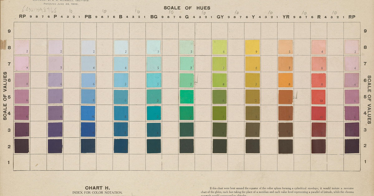 Untitled Image by Albert Henry Munsell from Atlas of the Munsell Color ...