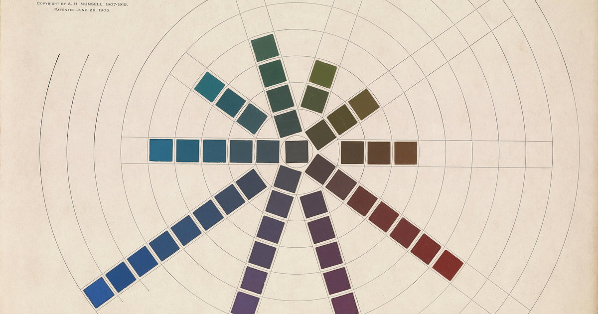 Untitled Image by Albert Henry Munsell from Atlas of the Munsell Color ...
