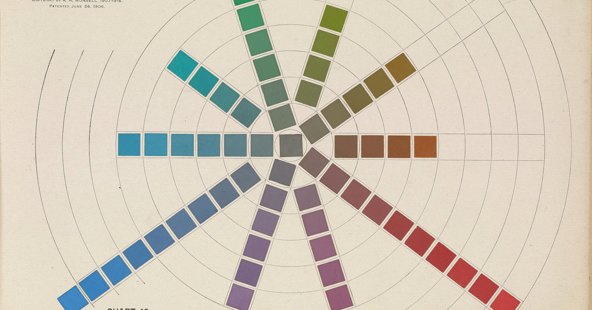 Untitled Image by Albert Henry Munsell from Atlas of the Munsell Color ...