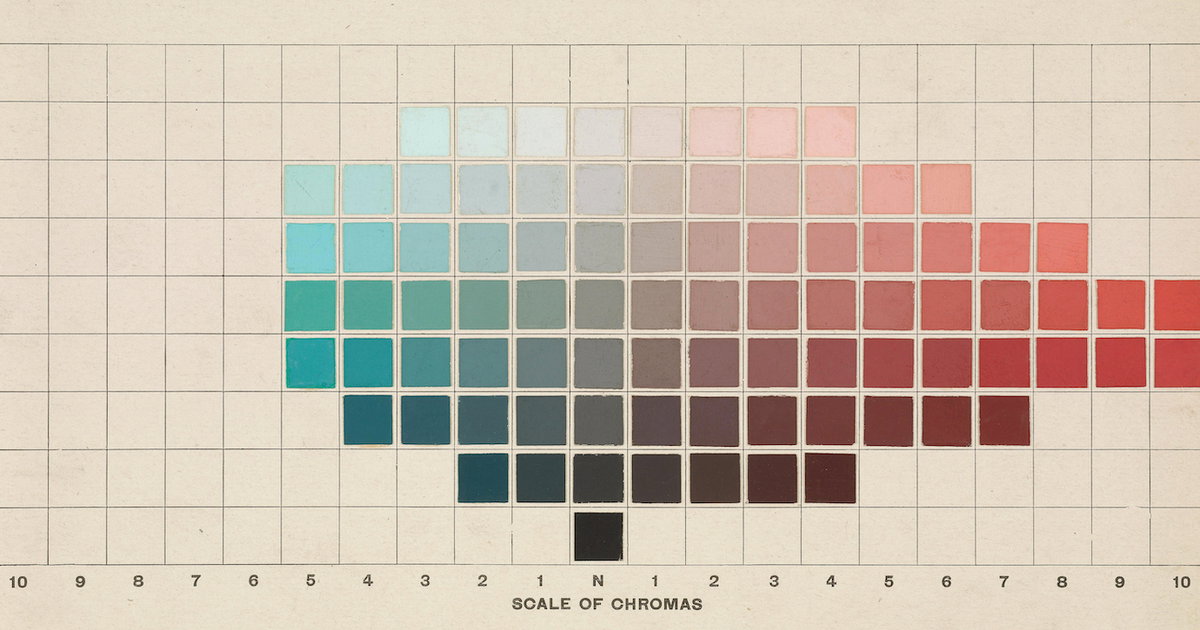 Untitled Image by Albert Henry Munsell from Atlas of the Munsell Color ...