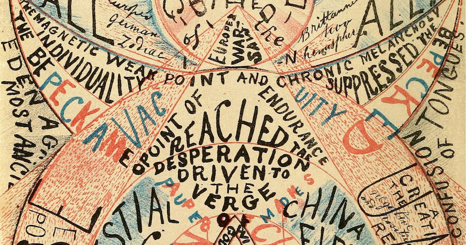 Untitled Image from On the Writing of the Insane (1870) | Public Domain ...