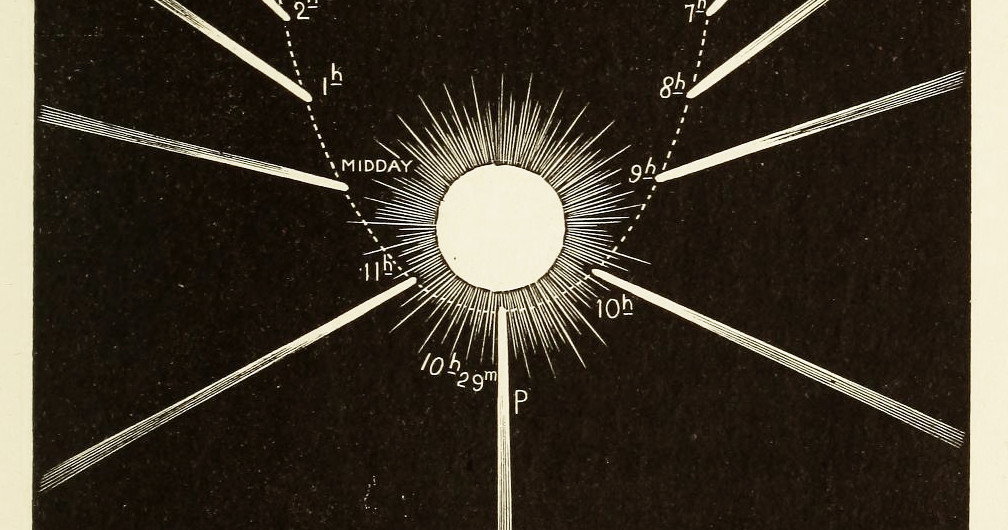 ‘Passage of the Comet of 1843 Close to the Sun’ by Agnes Giberne from ...