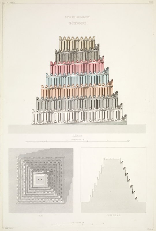 ‘Reconstruction drawing of “Observatoire” structure at Khorsabad, Iraq ...
