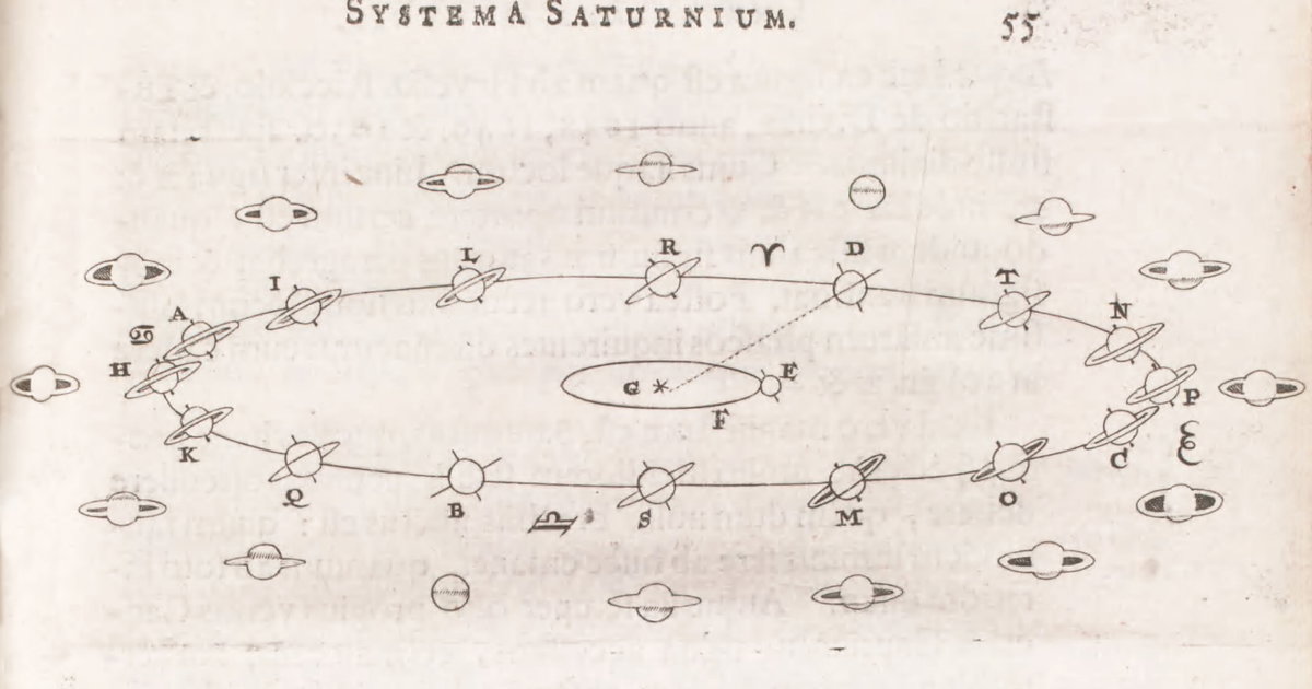 ‘Explanation of Why Saturn's Ring Changes as It Orbits the Sun’ by ...