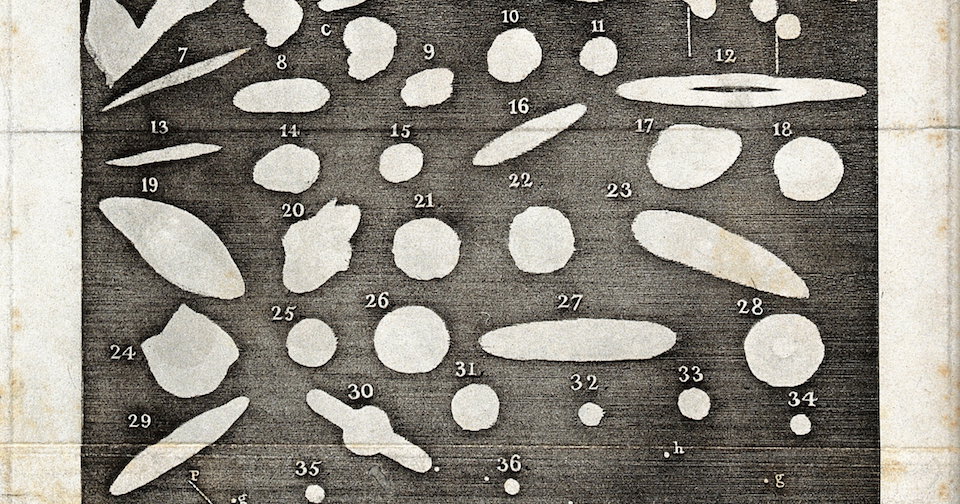 ‘Dr. Herschel's View of the Organisation of the Heavenly Bodies’ by ...